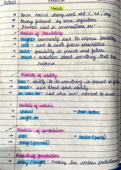 Solution English Grammar Modals Class 9 And 10 Cbse 1 Studypool Solution English Grammar Modals Class 9 And 10 Cbse 1 Studypool