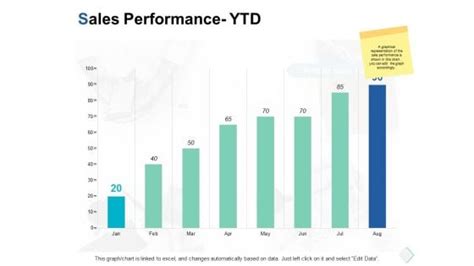 Ytd PowerPoint Templates Slides And Graphics
