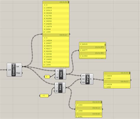 Extract Indices As A List Grasshopper Mcneel Forum