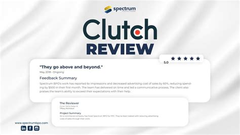 Saad Sohail On Linkedin Ecommercebusiness Reducingacos Costsavings Increasedimpressions