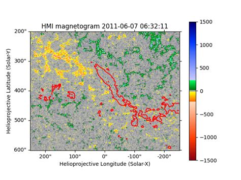 masking hmi based on the intensity of aia — sunpy 7 0 0 documentation