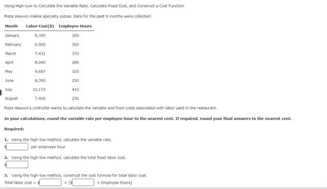 Solved Using High Low To Calculate The Variable Rate