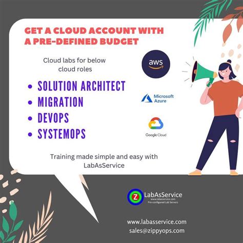 Lakshmanan P On Linkedin Aws Azure Gcp Cloudlabs