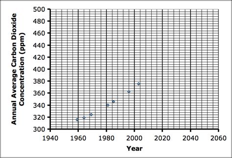 Excel Montessori Muddle