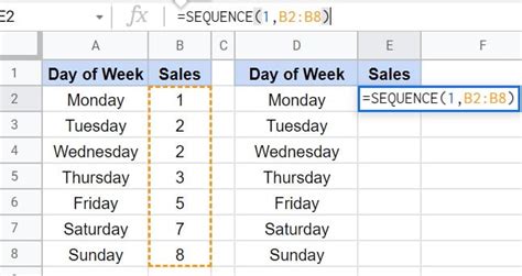 How To Make A Dot Plot In Google Sheets