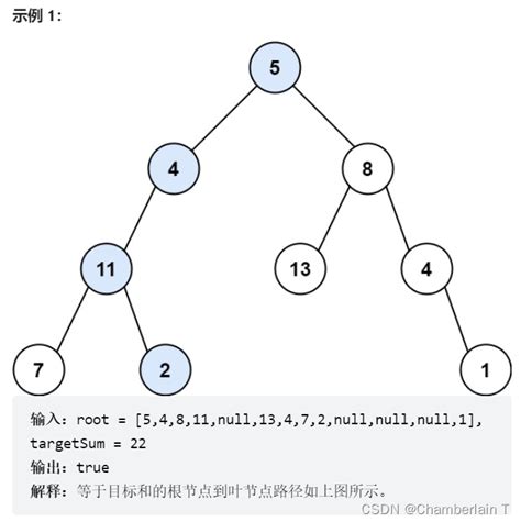 Leetcode112 路径总和 Csdn博客