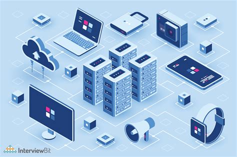 Top 15 Big Data Projects With Source Code 2023 InterviewBit