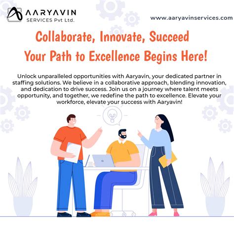 Aaryavin Services On Linkedin Codingmastery Remotehiring