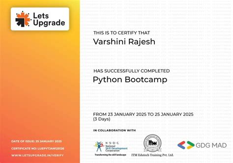 Careergrowth Java Python Letsupgrade Varshini Rajesh