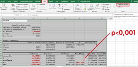 Modelo De Regresión Múltiple En Excel