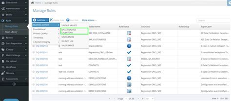 How To Create Rules Standard Data Quality Ruleset Business Rules Dae