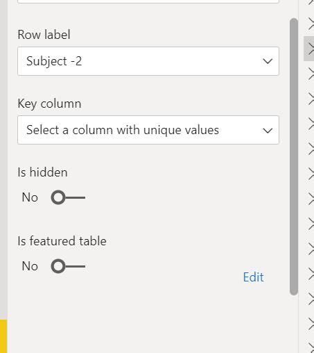 Solved Need Help In Power Bi Matrix Visualization Hierarc Microsoft Fabric Community