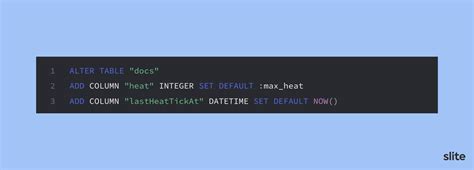 Building A Heat Map For Docs