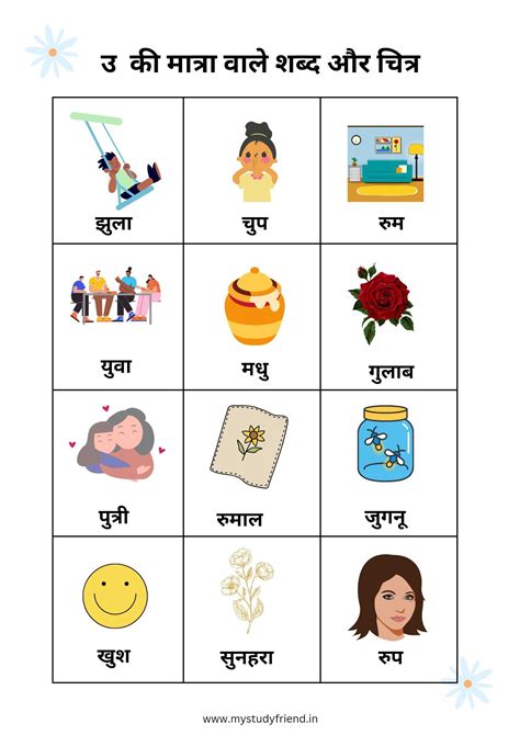 उ की मात्रा वाले शब्द चित्र वाक्य और Pdf सहित Chote U Ki Matra Wale