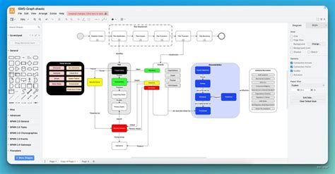 Aron Lange On Linkedin Cybersecurity Informationsecurity Grc
