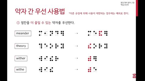 통일 영어 점자 규정 핵심 포인트 33 약자 간 우선 사용법 1 1 Youtube