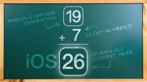 Ios 26 Will Add These New Features To Your Iphone Macrumors