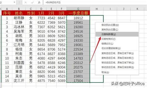 把带有公式的数据转换为数值(excel公式转换成数值的方法) 天天办公网 把带有公式的数据转换为数值(excel公式转换成数值的方法) 天天办公网