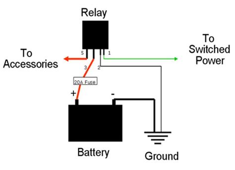 Wiring A Relay Switch