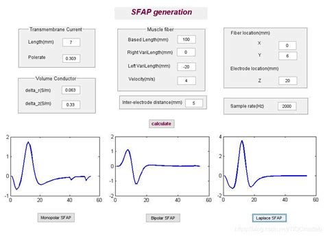 【肌电信号】基于matlab Gui Muap波形【含matlab源码 736期】matlab绘制肌电信号 Csdn博客