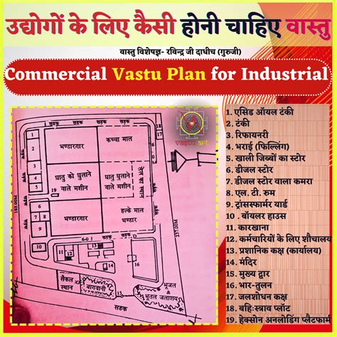 Commercial Vastu Plan For Industrial Areas In India
