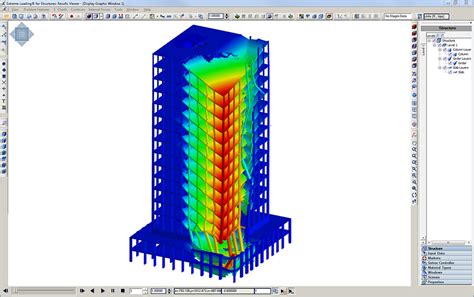 Structural Vulnerability Assessment And Risk Mitigation Extreme Loading