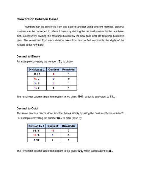 Conversionbetweenbases Pdf Lexicology Elementary Mathematics