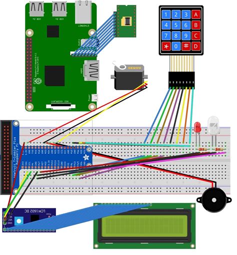 GitHub DhruvalShah Facial Recognition Door Lock