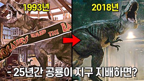 쥬라기 공원 월드에 등장한 티라노사우루스 완벽 총정리 Youtube