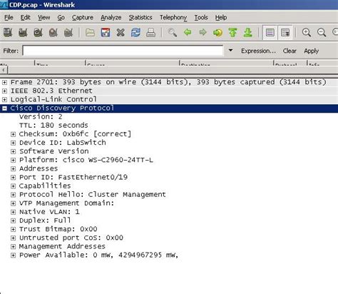 Cisco Discovery Protocol Ccie Or Null