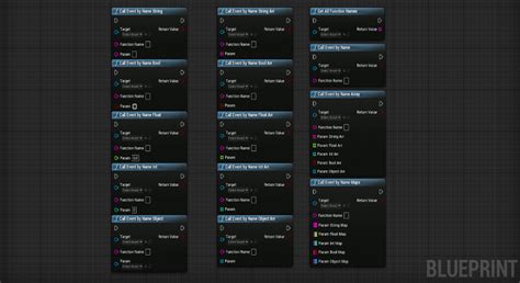 String Access Library In Code Plugins Ue Marketplace