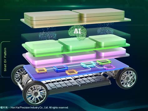 Elektrobit Launches Eb Tresos Autocore Light For Smarter Peripheral Ecu Integration