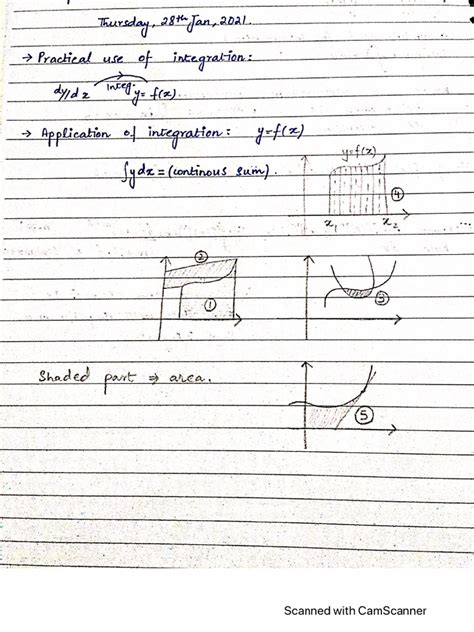 28th Jan 2021 Maths Notes Pdf
