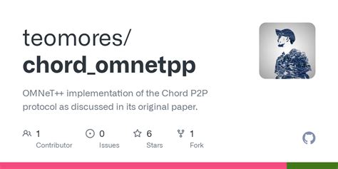 Github Teomoreschordomnetpp Omnet Implementation Of The Chord P2p Protocol As Discussed