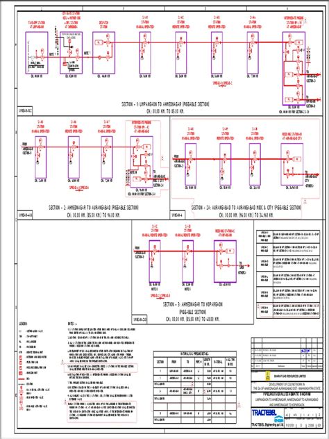 Revised Schematic Diagram Sv Ip Pdf
