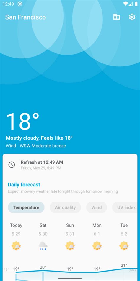 Weather Android App Source Code Consultberlinda