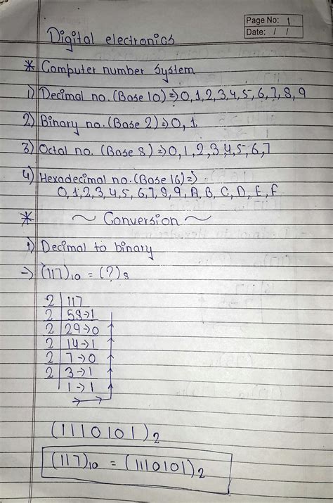 Solution Digital Electronics Conversion Of Decimal Binary Octal And