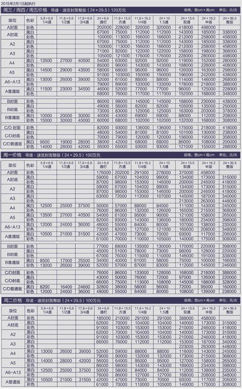 钱江晚报广告 广告刊例价格 广告收费标准 广告部电话 广告经营中心