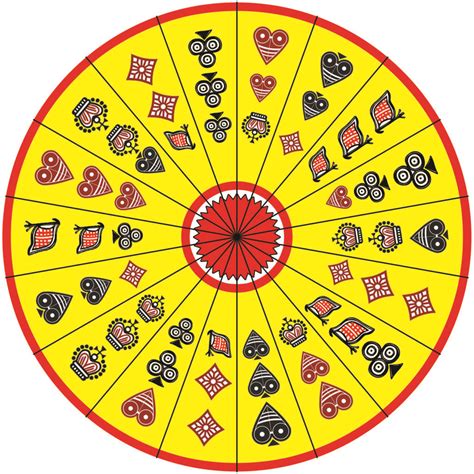 Jhandi Mundi Picturedensity