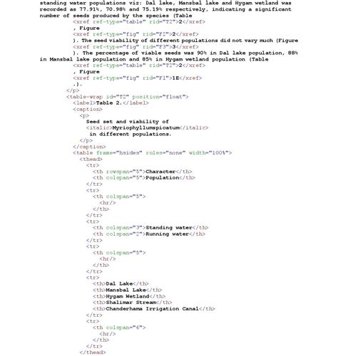 Jats XML Conversion Services JatsTech