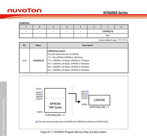 Performing Firmware Upgrade Without A Programmer In System Programming Isp Page 1