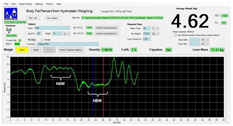 Hydrostatic Weighing Calculator