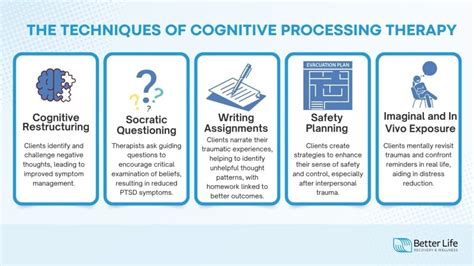 Cognitive Processing Therapy Cpt Better Life Recovery