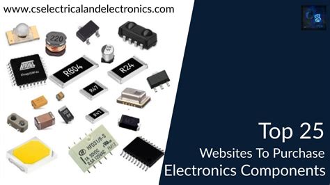 What Is Systemc A Comprehensive Guide To System Level Modeling And Simulation Csee