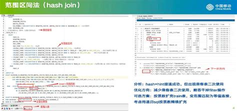 Sql编程大赛冠军 郭其：1184 秒夺冠！通过 Oracle 完成百万车票分配的sql 底层逻辑和算法技巧解读 Csdn博客