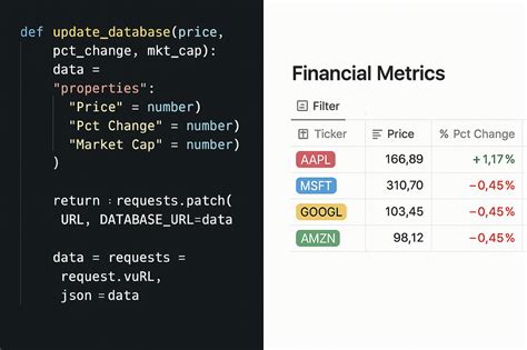Ditch Excel Build A Live Updating Trading Dashboard In Notion With Python