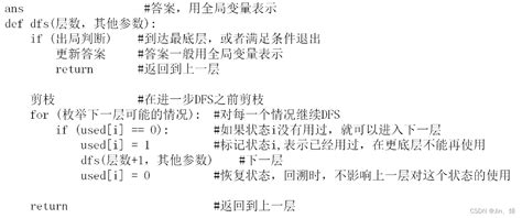 蓝桥杯第26天（python）考前挣扎vis X Y 1 Csdn博客