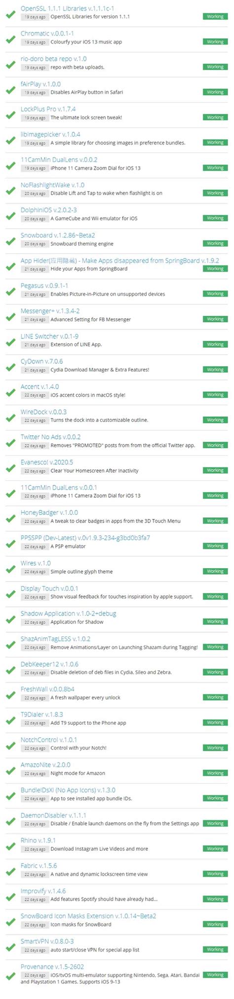 Unc Ver IOS Jailbreak Tweaks Compatibility List Redmond Pie