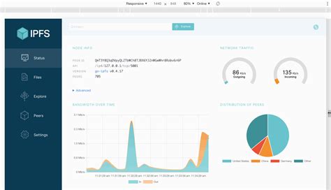 Responsive Layout For Mobile Devices · Issue 871 · Ipfsipfs Webui · Github