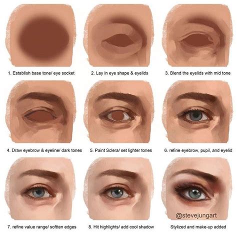 Eye Realism With Images Digital Painting Tutorials Digital Art Tutorial Eye Painting